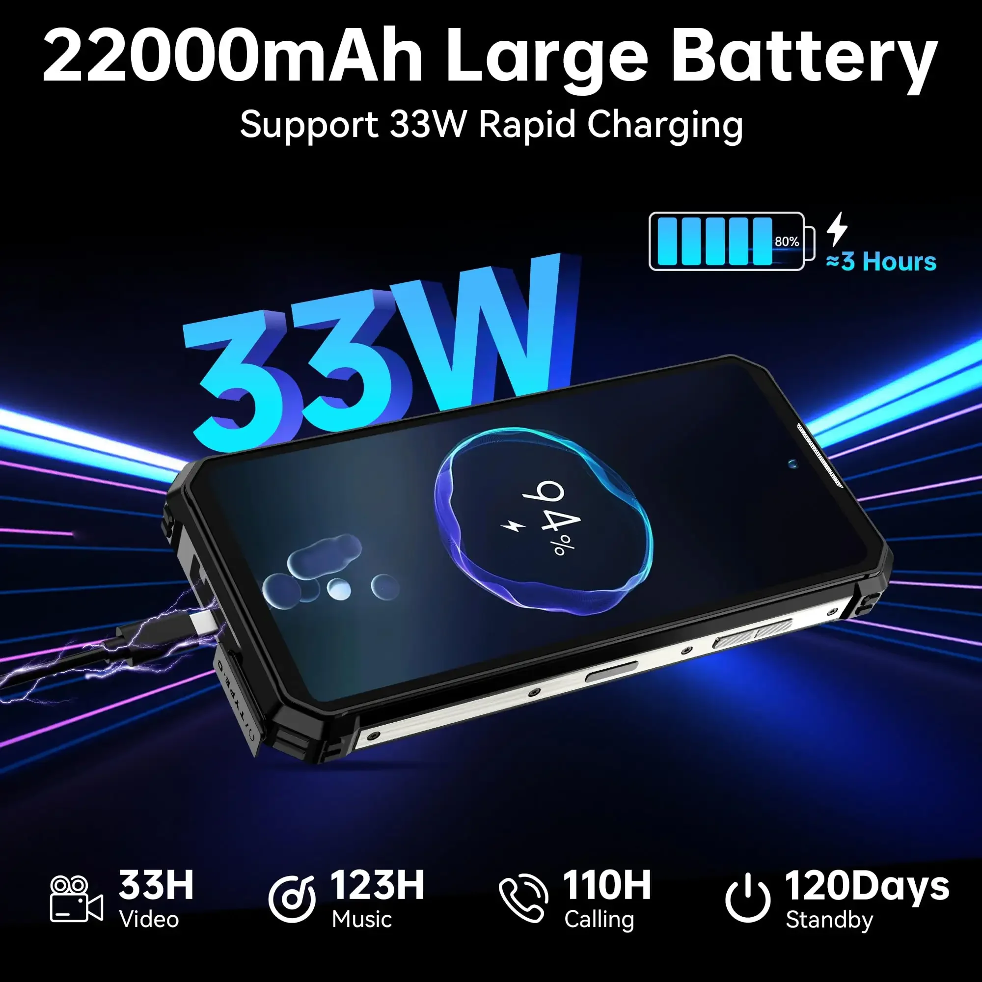 Oukitel Wp19 Oukitel Wireless Charging 🧁 Factory Oukitel Wp19 Pro ...