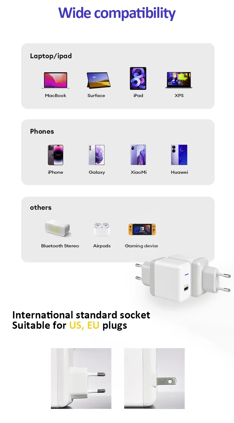 Pd 20w Usb-c Fast Wall Charger Adapter Original For Iphone 14/13/12/11 ...