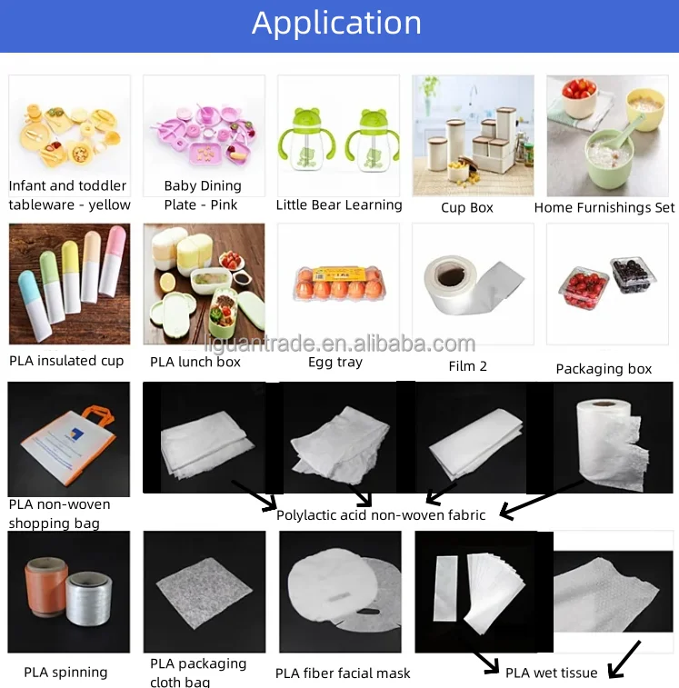 Pla Fully Biodegradable Material Polylactic Acid Pla Resin 4032d ...
