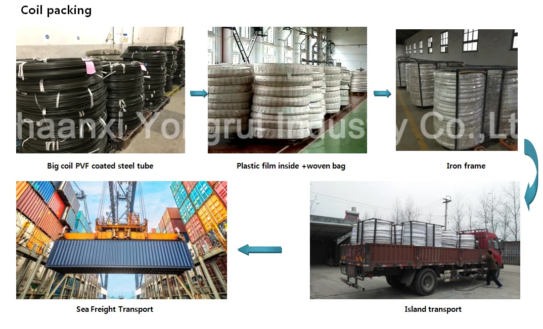 5/16 Steel Brake Line Anti-corrosion Pvf Coating Bundy Tube - Buy ...