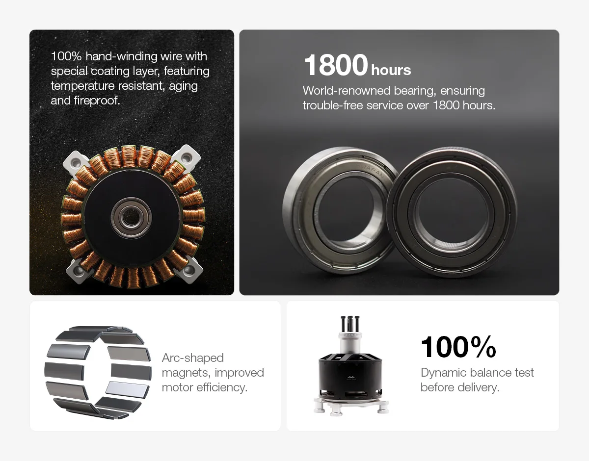 Manned Aircraft Drone Propulsion System Motor Controller With 12090 ...