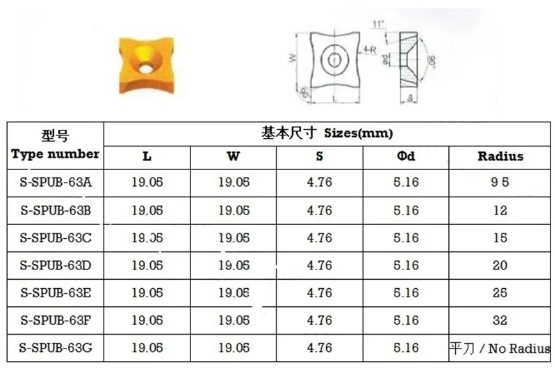 S-spub-63a Steel Pipe Burr With External Scraper Blade Turning Tool For ...