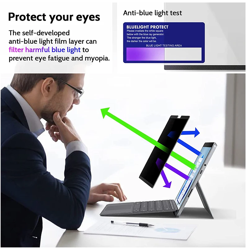 Privacy Screen for Surface Pro 7plus - Anti-Spy & Anti-scratch