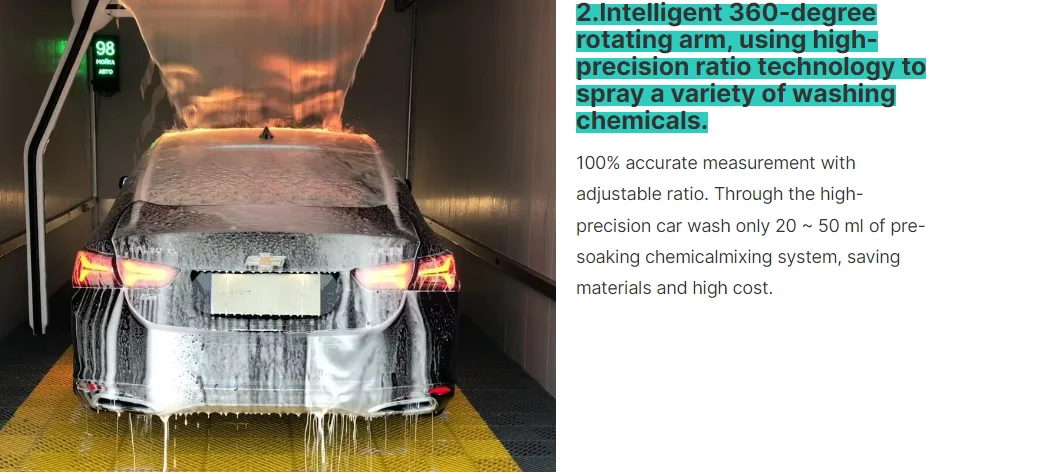 New Large Quick Cleaning Car Wash Machine Automatic Tunnel Touchless 2025