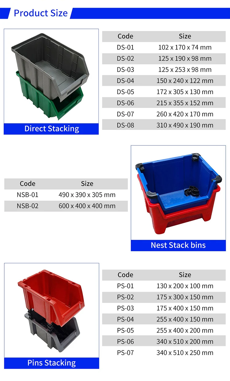 Warehouse Spare Parts for Small Parts Container Box Storage Bin Devided ...