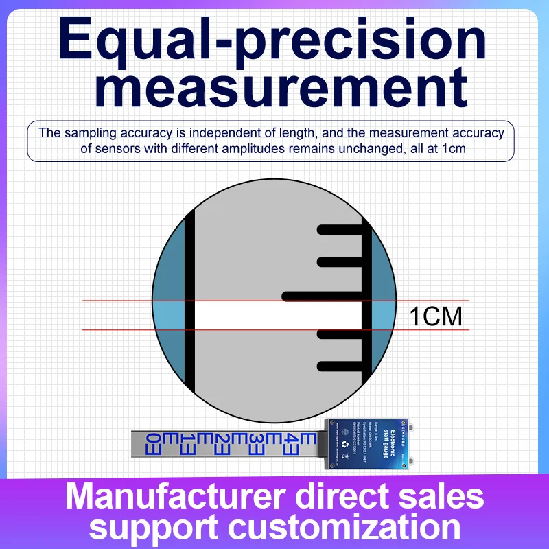 Water Scale Level Identification and Level Measurement Sensor ...