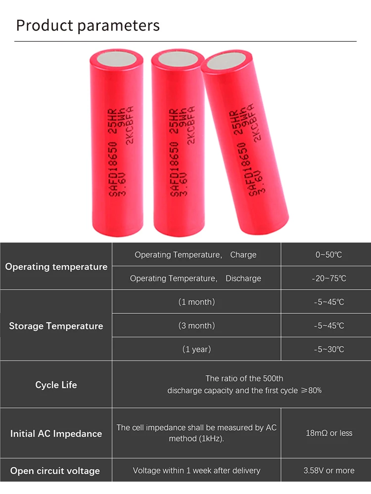 Safd 18650 Lithium-ion Battery Cells 3.6v 3.7v 2500mah 25a 10c For ...