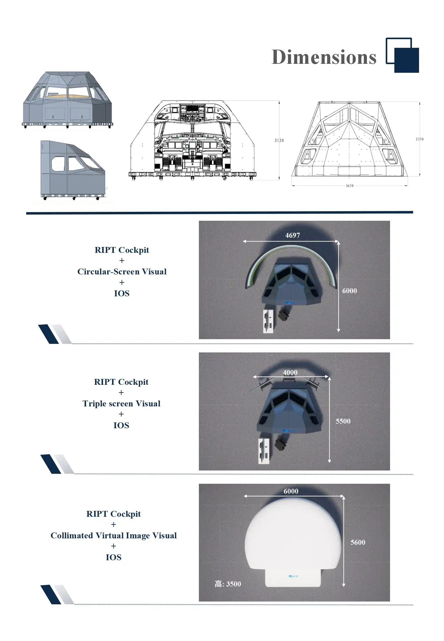 Airbus A320 Flight Simulator IPT V4.0 Standard - Realistic Cockpit ...