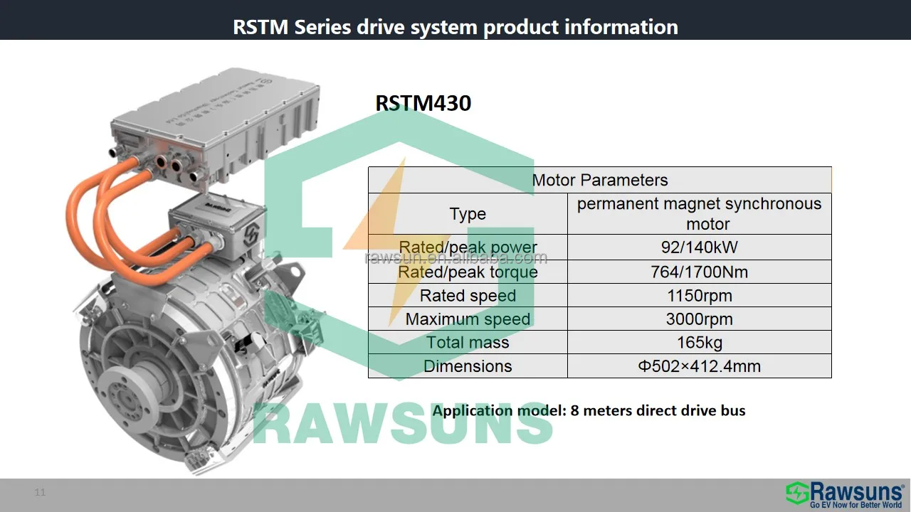 Rawsuns Electric Motor - 140KW 3000RPM Direct Drive System