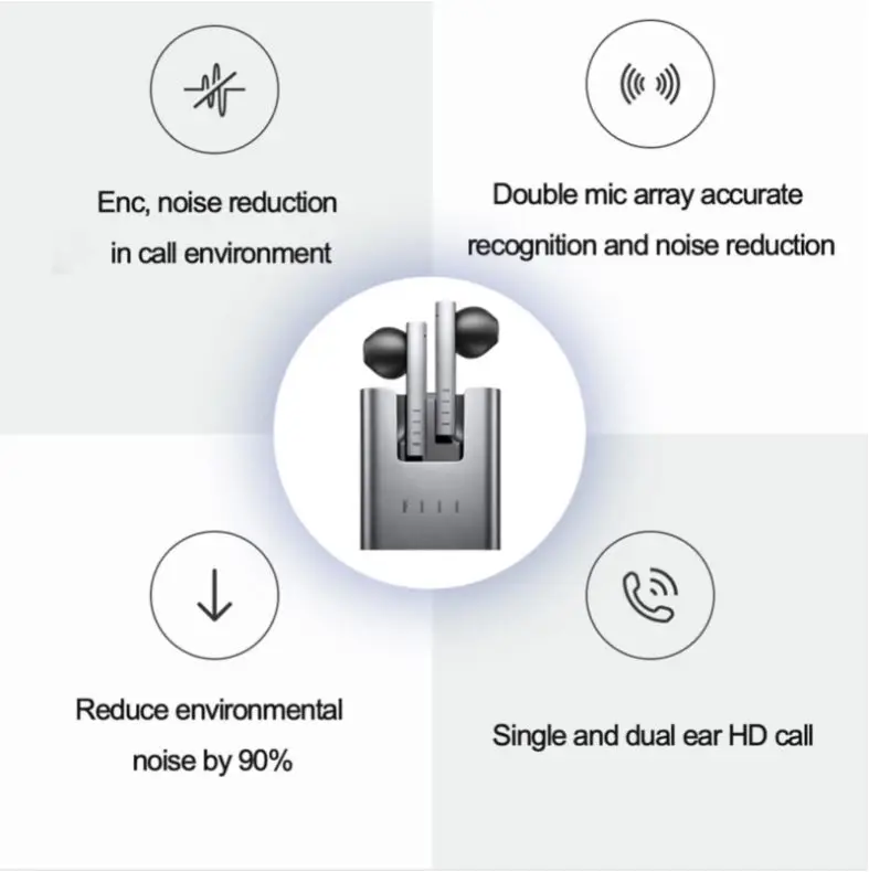 FIIL CC 2 True Wireless Earbuds - BT 5.2, Active Noise-cancellation