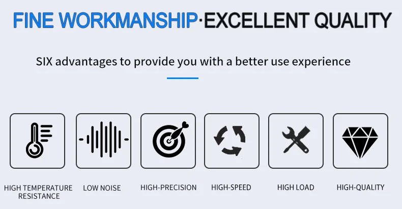 Truck Front Shaft Bearing 805154 Taper Roller Bearing 84548/10 86649/10 ...