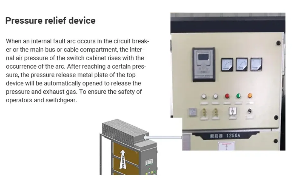 6.6kv Switchgear - Reliable Medium Voltage Power Distribution