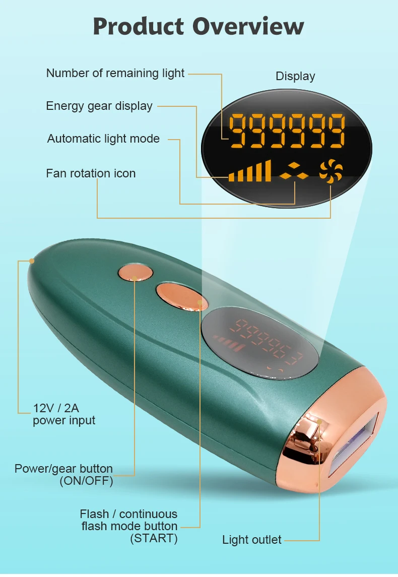 IPL Hair Remover - Popular Handheld Device for Home Use