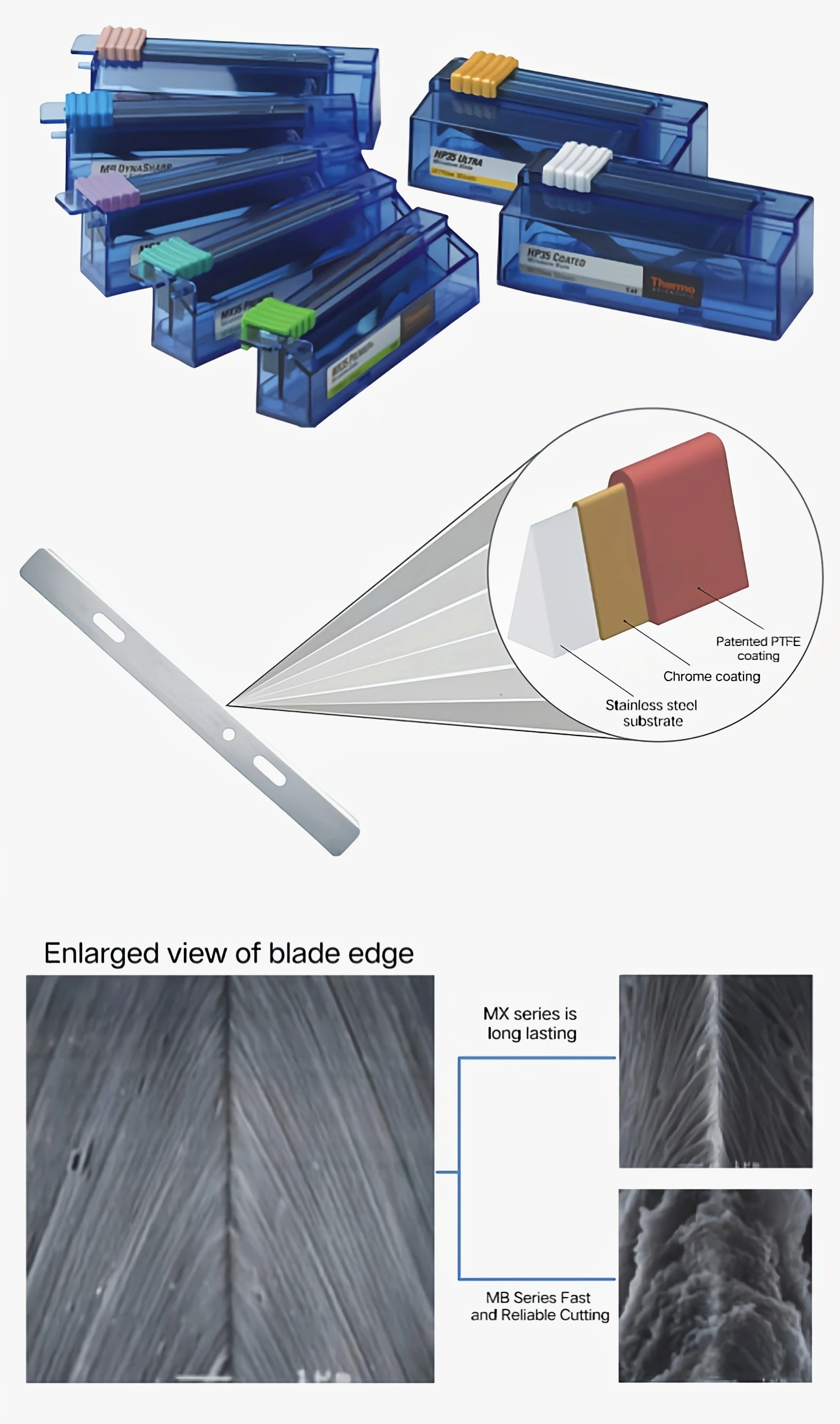 Epredia Microtome Blades MX35 - Low Profile & Durable