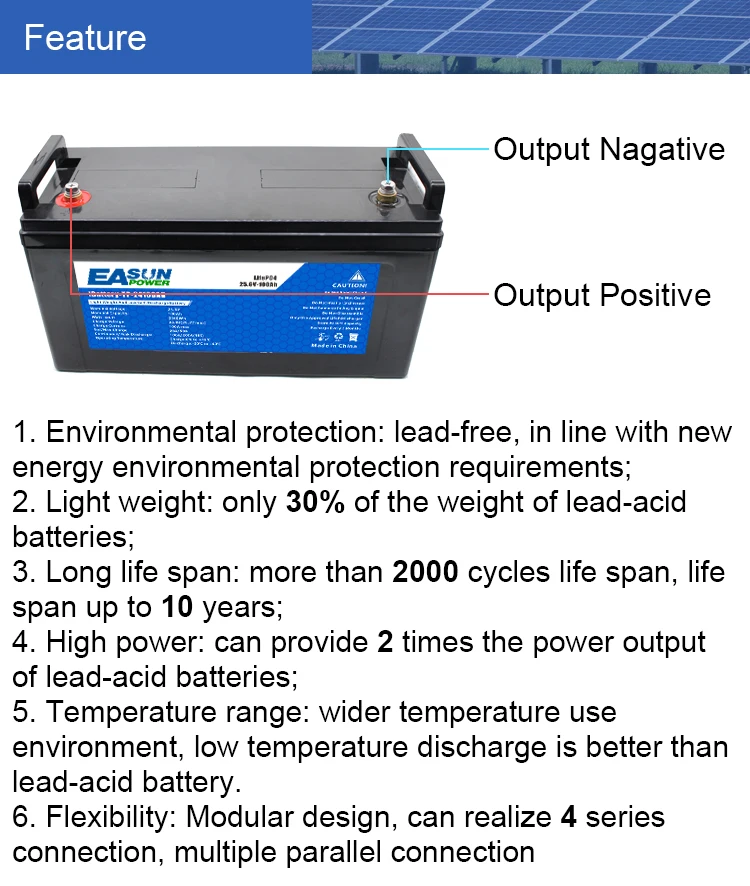 5kw 24v100ah 24v 48 V 48v 100 Amp 100a 100ah Lithium Ion Batteries ...