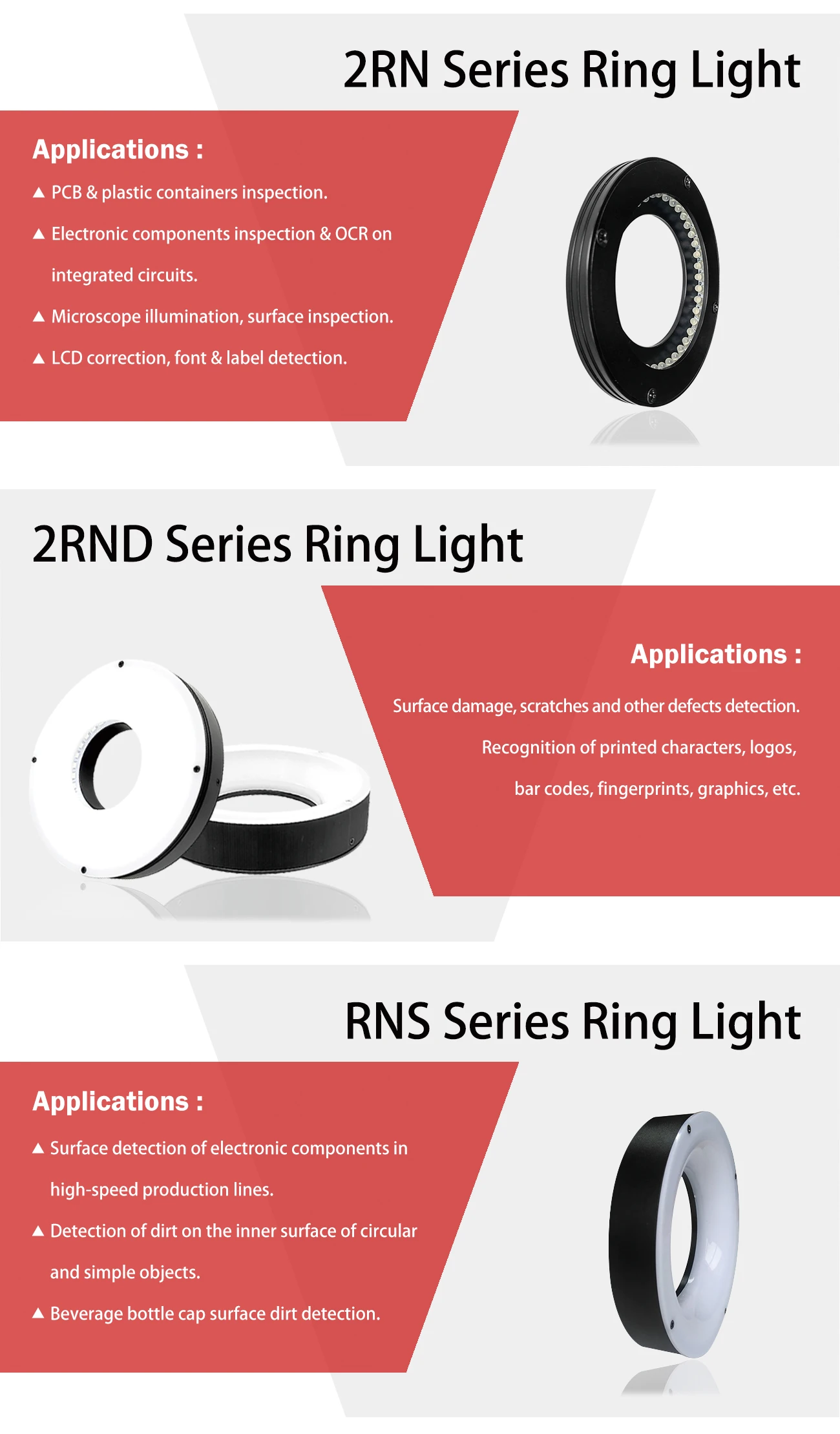 Dark Field Illumination Machine Vision Ring Light, 24V, 180/145mm ...