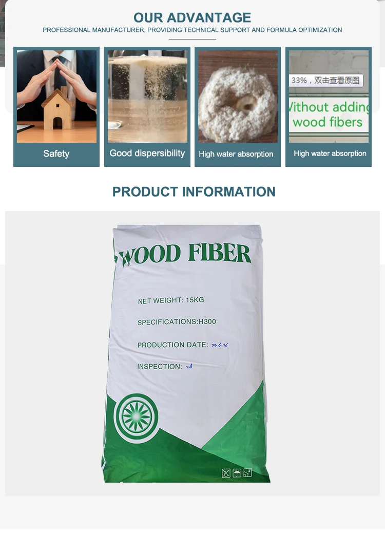 Lignin Fiber,Wood Cellulose For High-strength Mortar - Buy ...