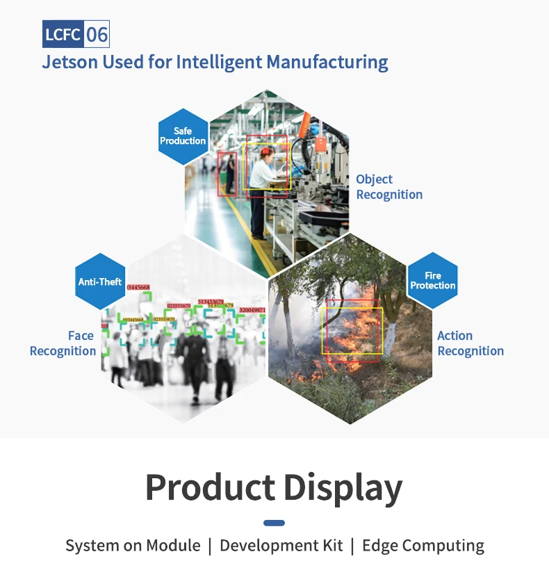 Jetson Xavier NX-8G AI Module Edge Computer B310 Supports 4USB ...
