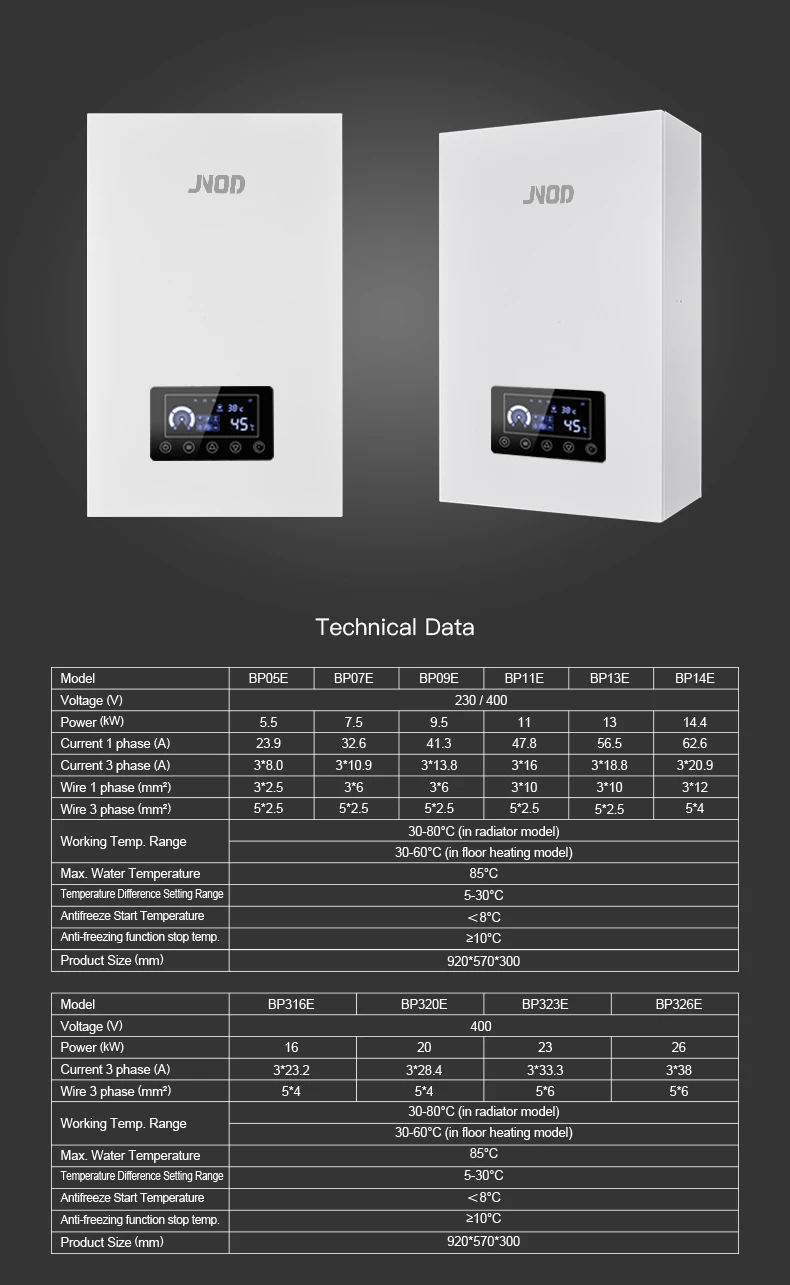 JNOD Electric Boiler With Integrated Tank Water Heater Fast Heating for ...