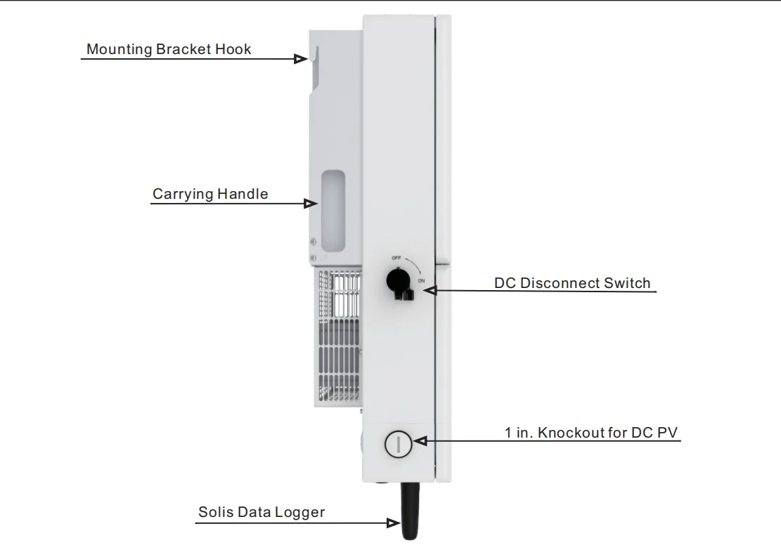 Solis Energy Storage System Inverter Split Phase Dual Output Hybrid ...