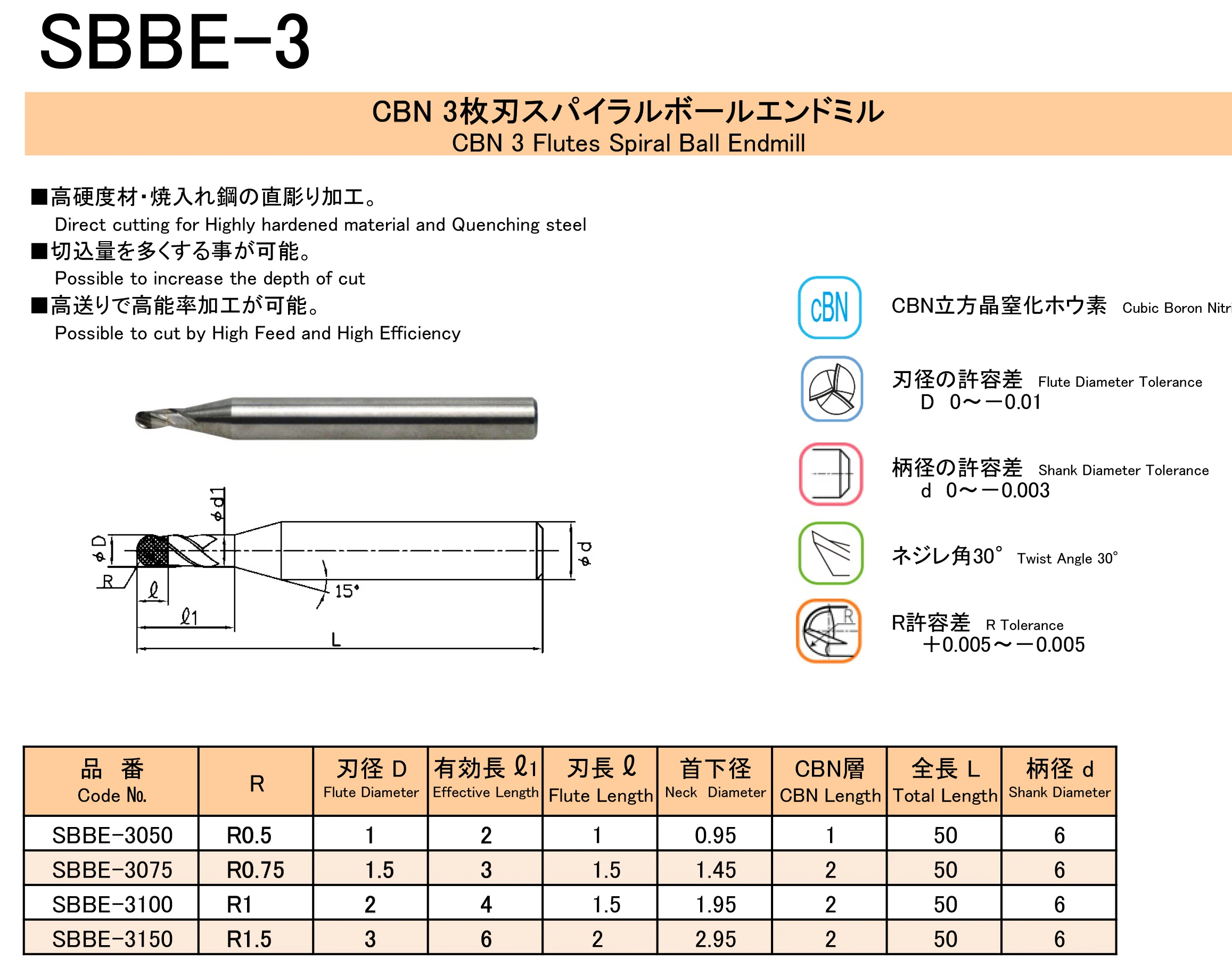 Japan Cbn 3 Flutes Spiral Ball Long Mini Cnc Carbide End Mill Bit - Buy ...