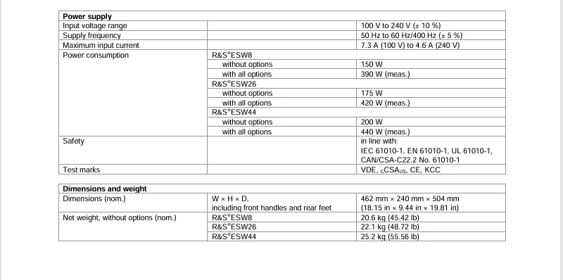 Rohde & Schwarz ESW8 ESW26 ESW44 EMI Test Receivers - 3 Year Warranty