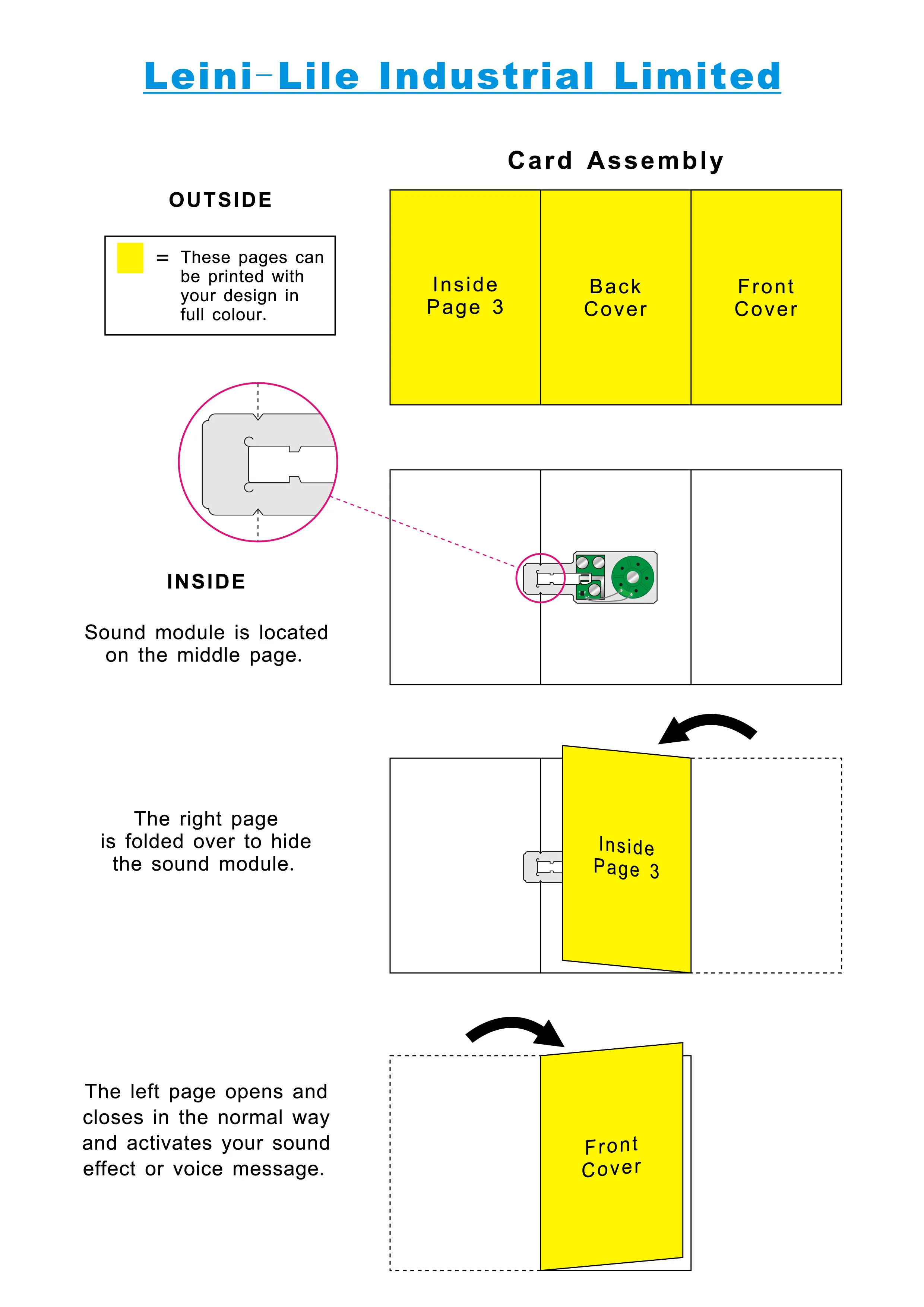 Recordable Sound Chip for Folding Greeting Paper Card