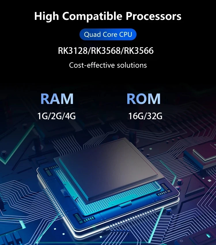 RG32 Rockchip Rk3128 Android Motherboard RJ45 WIFI HD LVDS VGA Linux ...