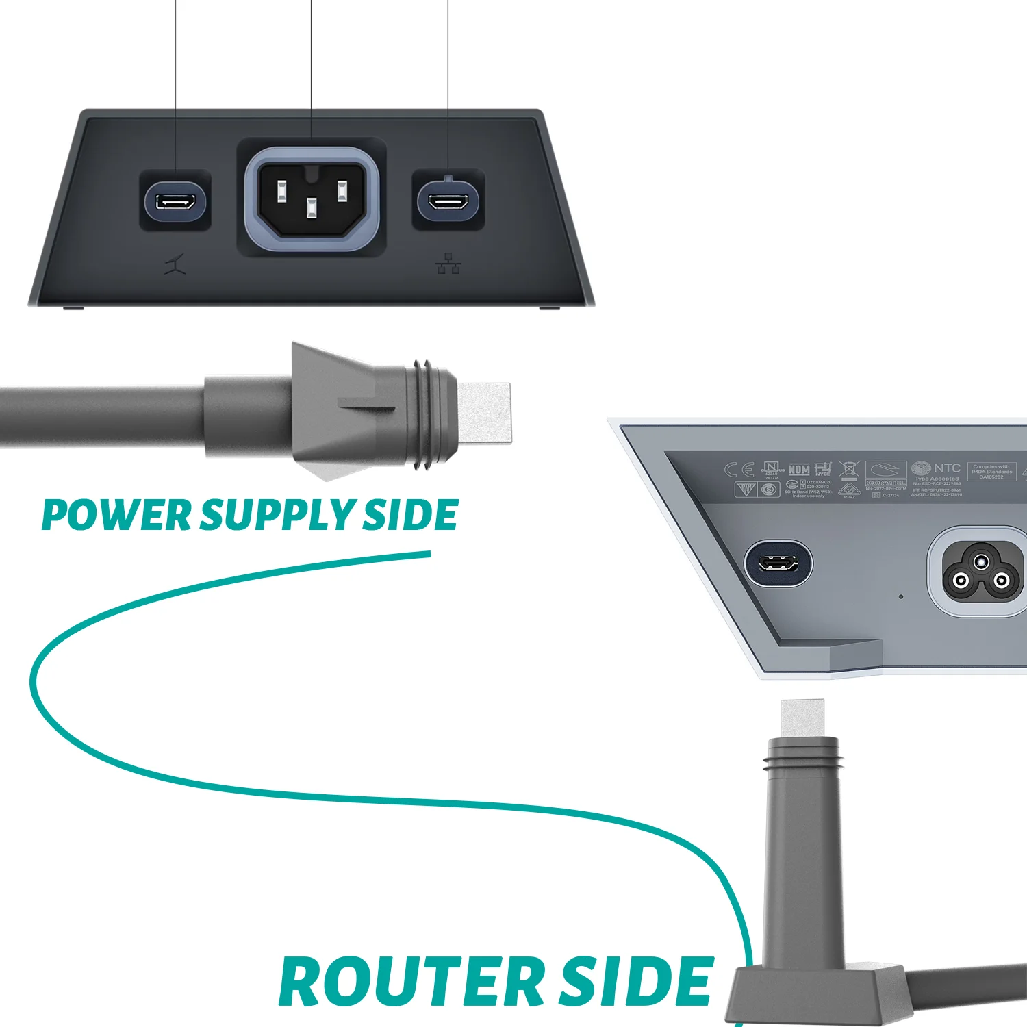 Largo Cable Starlink - High Performance Router Cable 2M