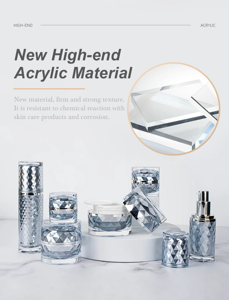 Wholesale Cosmetic Packaging Container Empty Skincare Set 10g 15g 30g ...