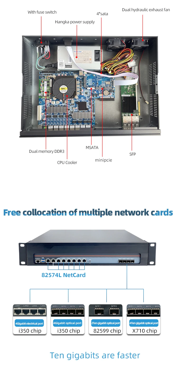Hw Firewall 2u Router Industrial Pc B85 I5-4460 Pfsense 2*ddr3 Firewall ...
