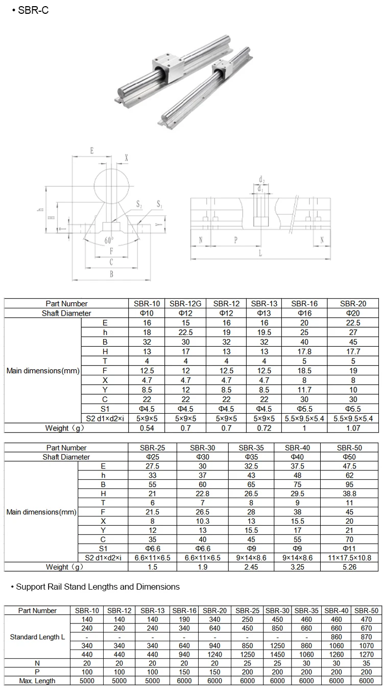 SBR Round Aluminum Bracket Linear Guide Rail for Precision