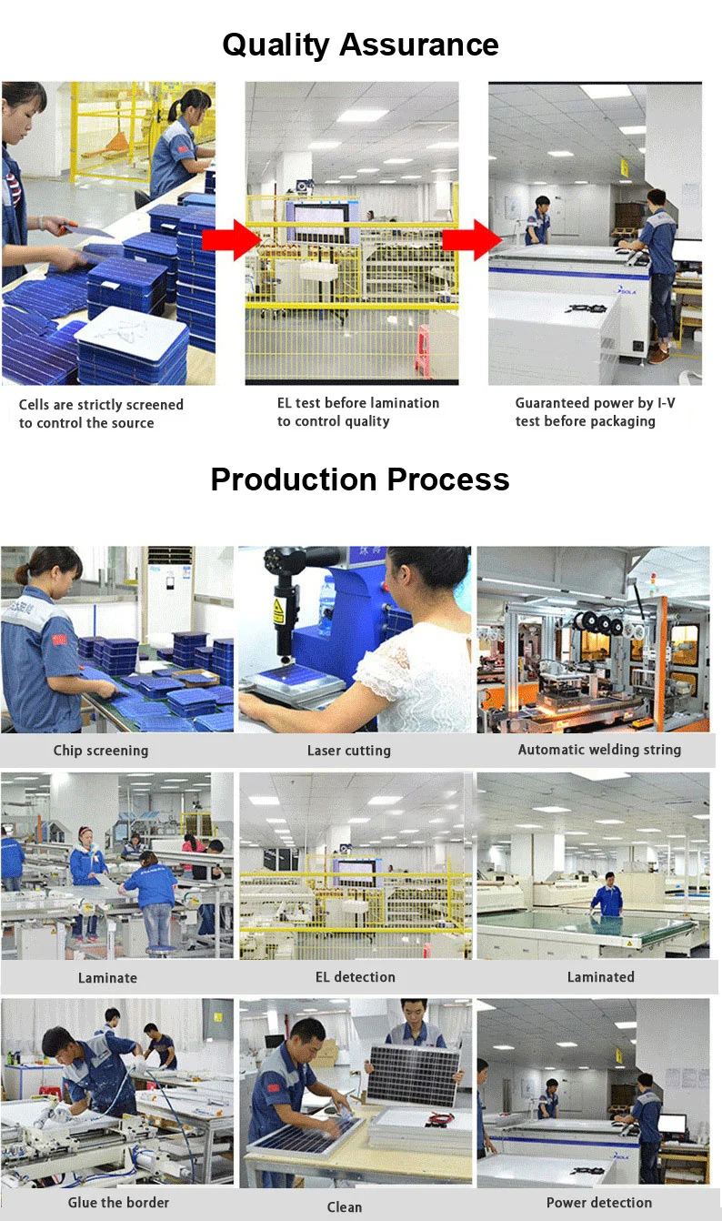 Complete Set Solar Energy Power Storage System 5000W 3KW 6KW 8KW 10KW ...