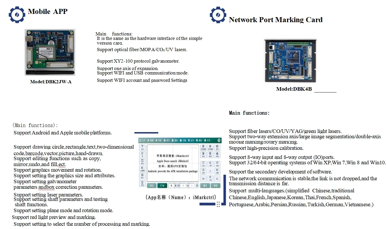 Fsh Simplified Version Fiber Marking Control Card Laser Marking Control ...