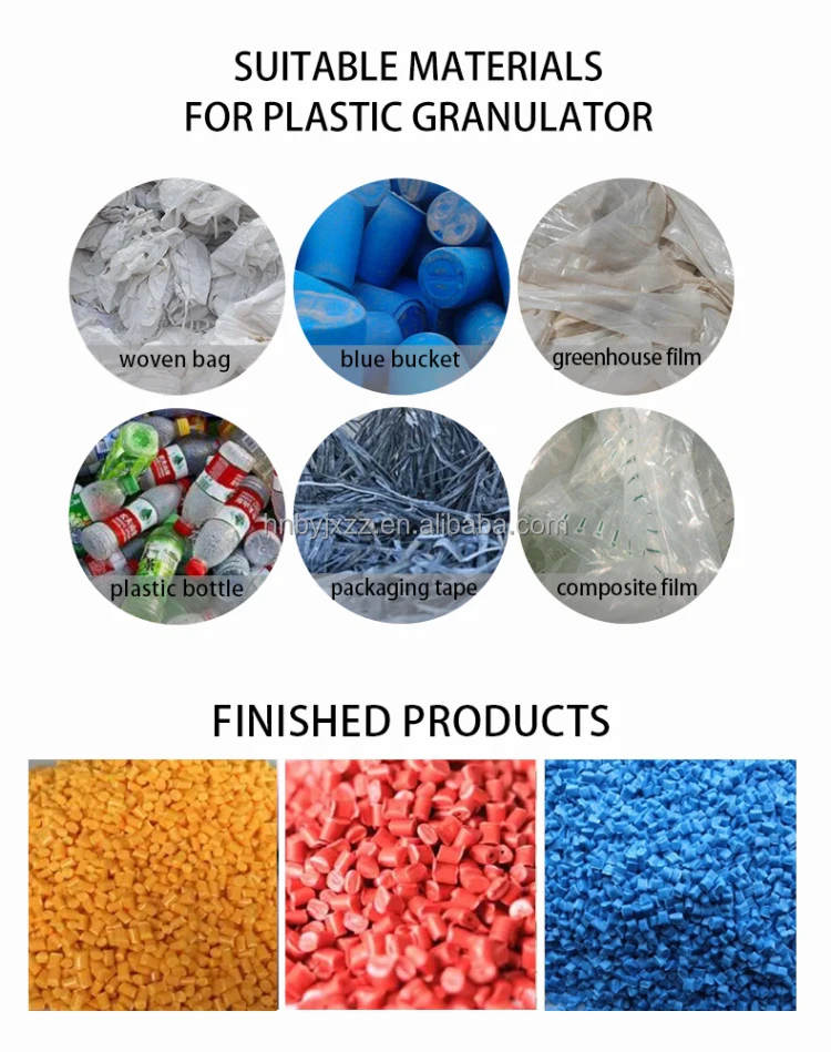 Cheap Price Recycled Plastic Granules Granulators Small Plastic ...