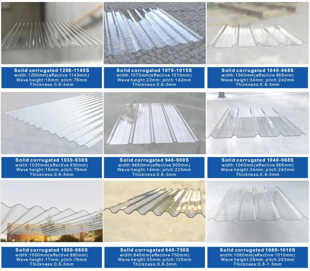 Polycarbonate Click Panel Wall Cladding| Alibaba.com