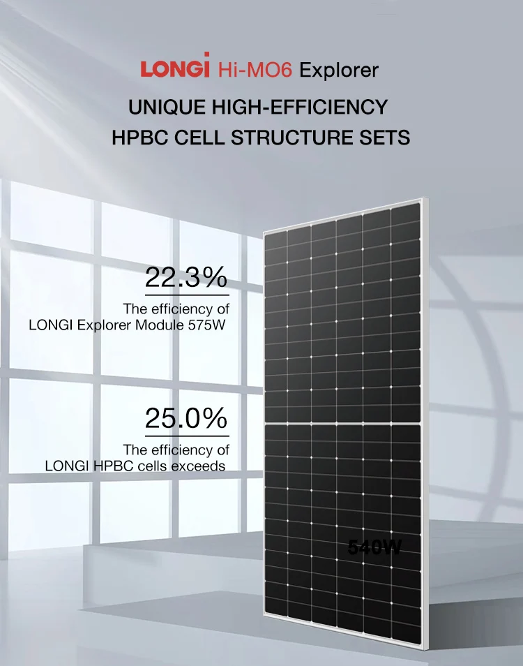 Longi-hi-mo6 Solar Explorer Lr5-hth-575m,580w,575w,570w,Sin Barra Colectora,Paneles Solares ...