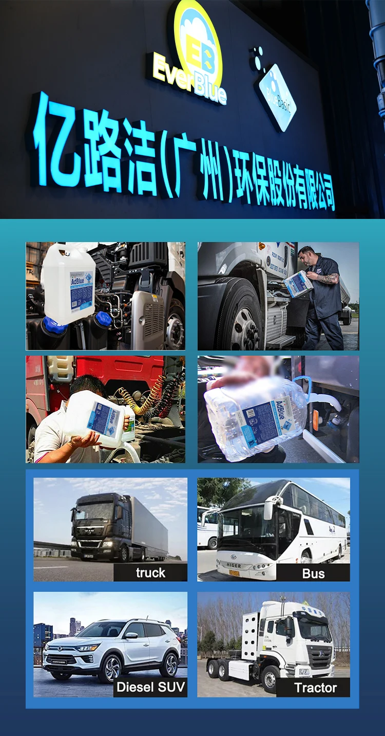 Automotive AdBlue Diesel Exhaust Fluid 20L for SCR Systems - ODM