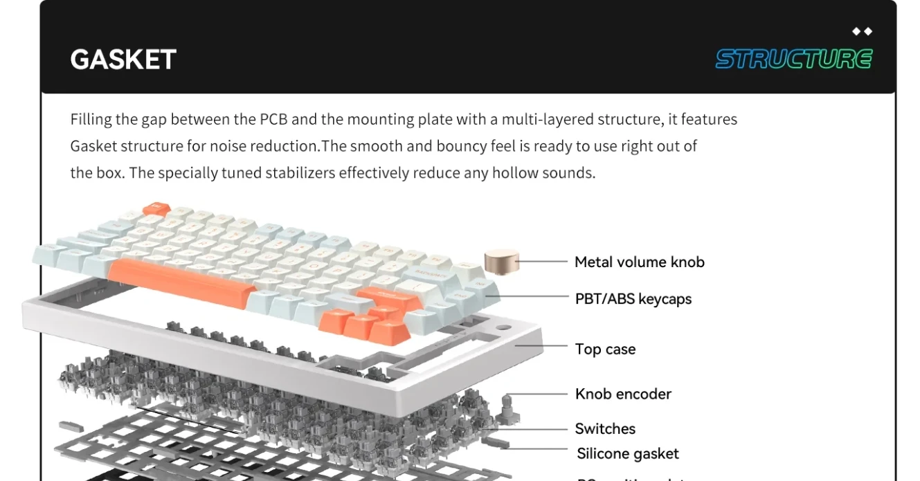 New VGN N75 Pro Wireless RGB Mechanical Keyboard with Metal Volume Knob ...