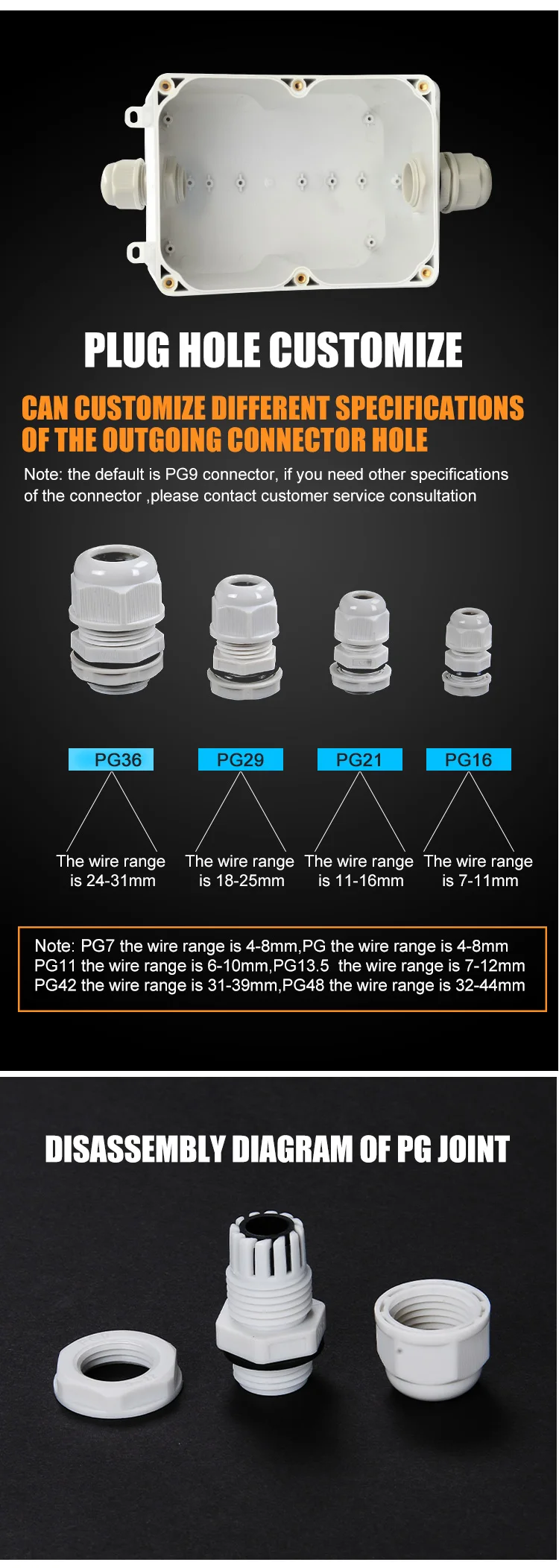 Plastic Casing Box Underground Cable Wire Connection Connections ...