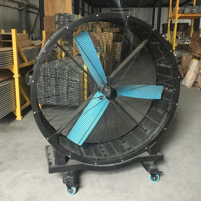Industrial Large Floor Fan 220V Voltage PMSM Motor Driven Ventilation ...