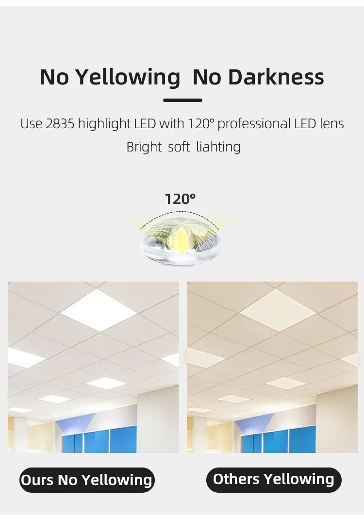 Jiaxing Led Panel Light Factory 600*600 603*603 595x595 Sky Light Panel ...