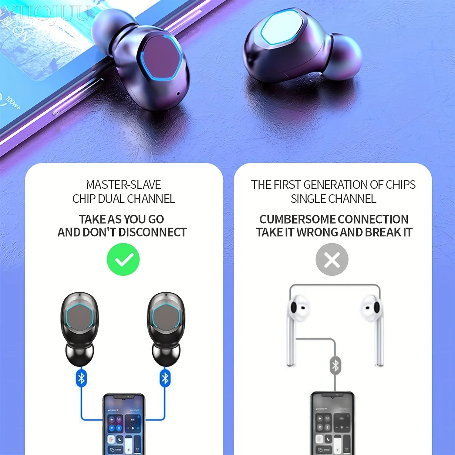 2024 New Auriculares Inalambricos Ip7 Waterproof Wireless Earbuds In ...