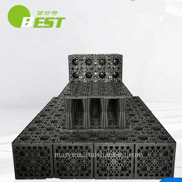 Stormwater Underground Rainwater Attenuation Detention Harvesting ...