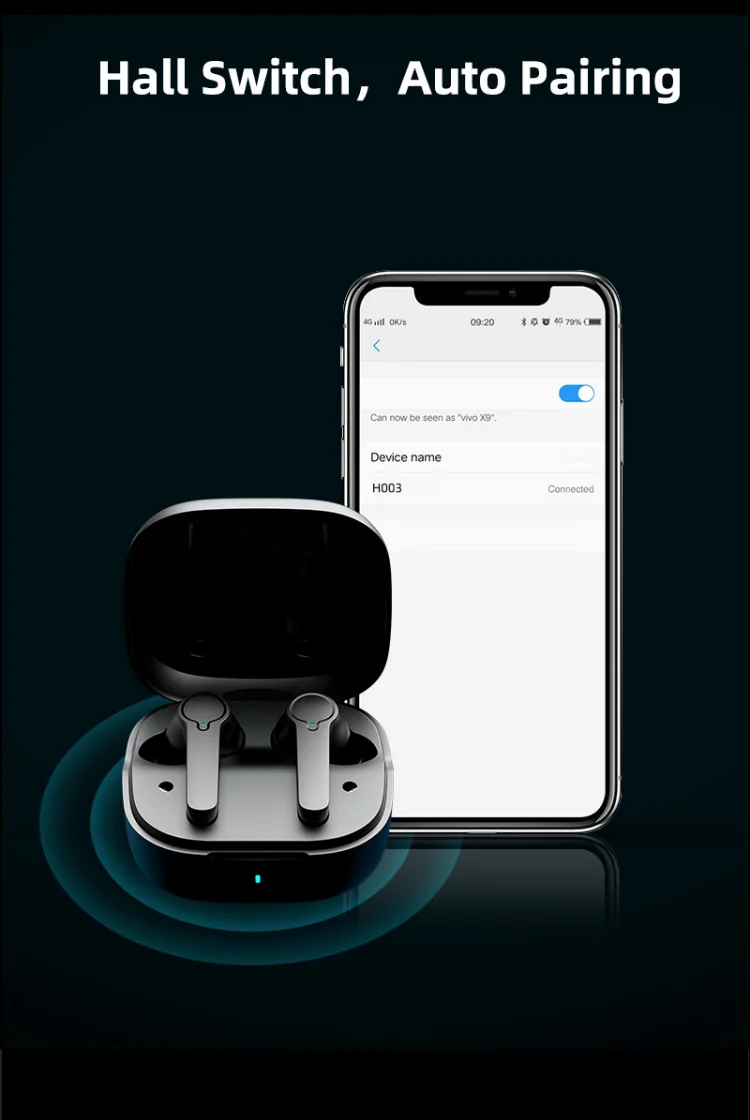 High Quality H003 Mini Earphones Hifi Sound Earbuds True Wireless Bt5.0 ...