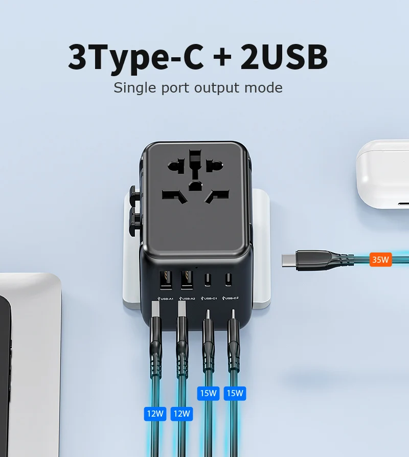 Worldplug 2500W PD Power Travel Adapter Universal Multi-Plug ...