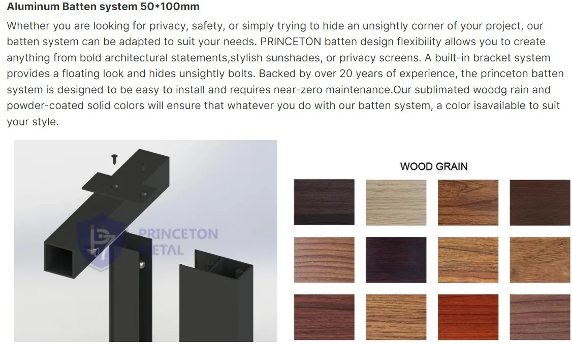 Aluminum Extrusion Profiles for Modern Office Building Facades