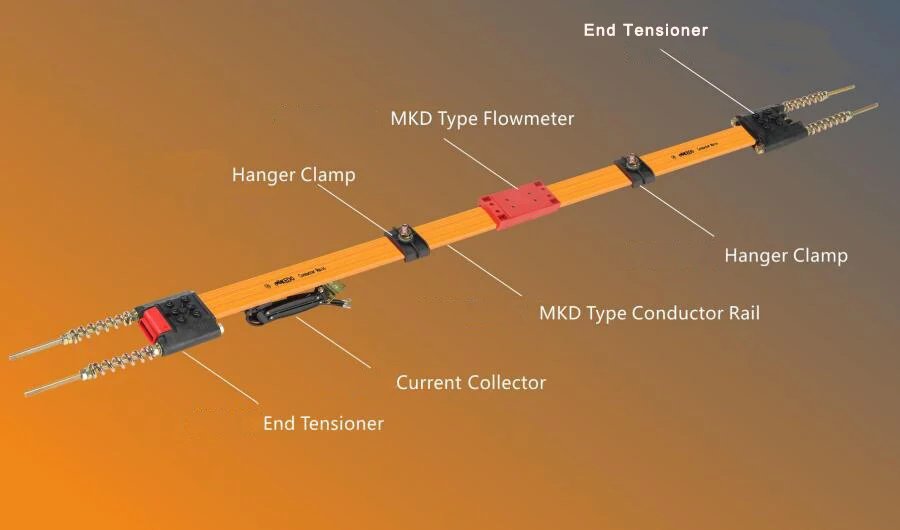 Complete Types Single Pole Rail Insulated Copper Sliding Contact Line ...