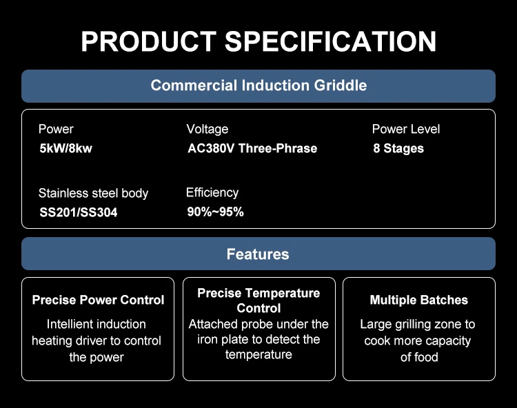 Commercial Multifunction Countertop Teppanyaki Grill Stove Electric ...