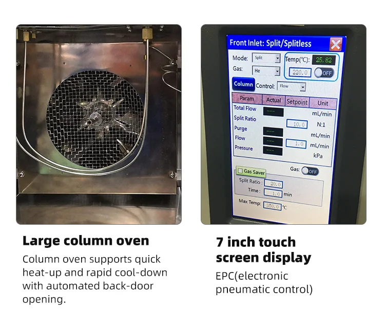 Drawell Gas Chromatography Column Plot Capillary Columns General ...